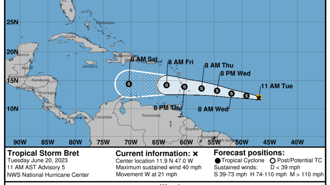 Tropical Storm Bret updates: Rain forecast for North Carolina | Raleigh ...