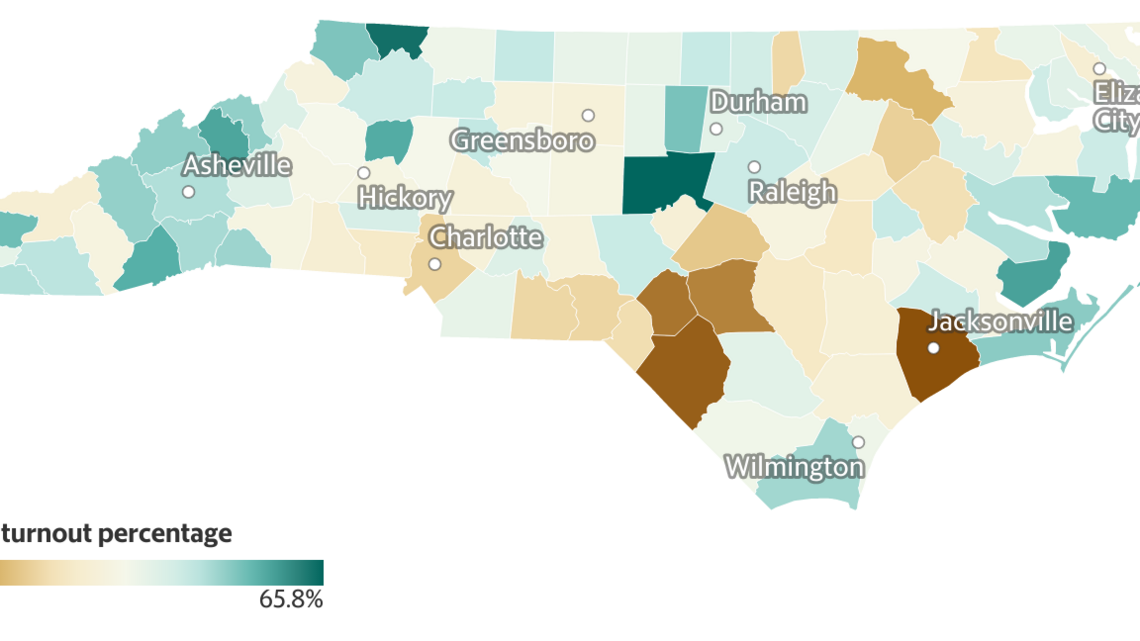 NC’s midterm elections turnout data in 3 charts, 1 map | Raleigh News ...