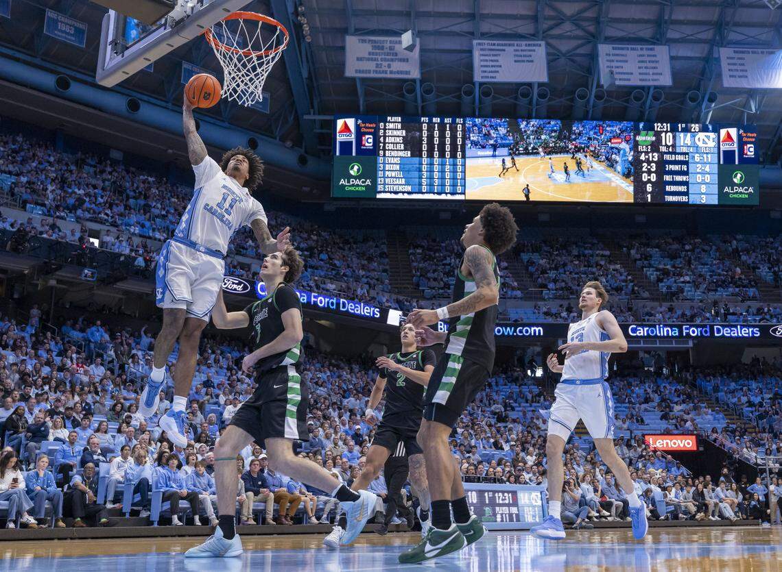 Jonathan Powell leads UNC to win at Smith Center vs USC Upstate ...