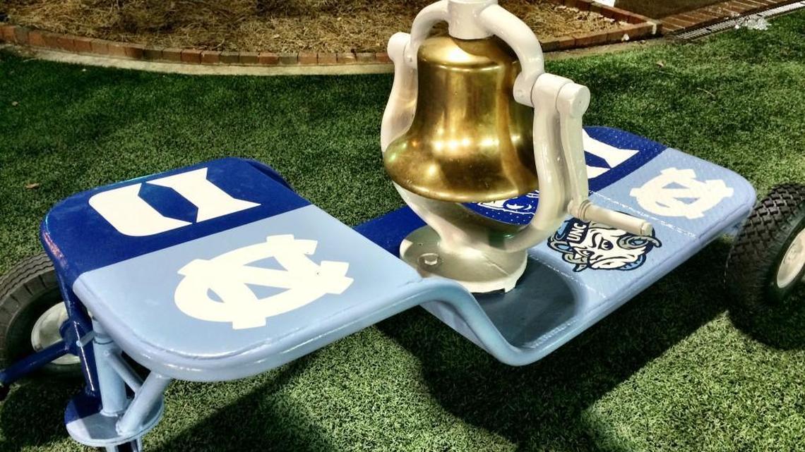 UNC-Duke footbal | Victory Bell still rings, no matter the color ...